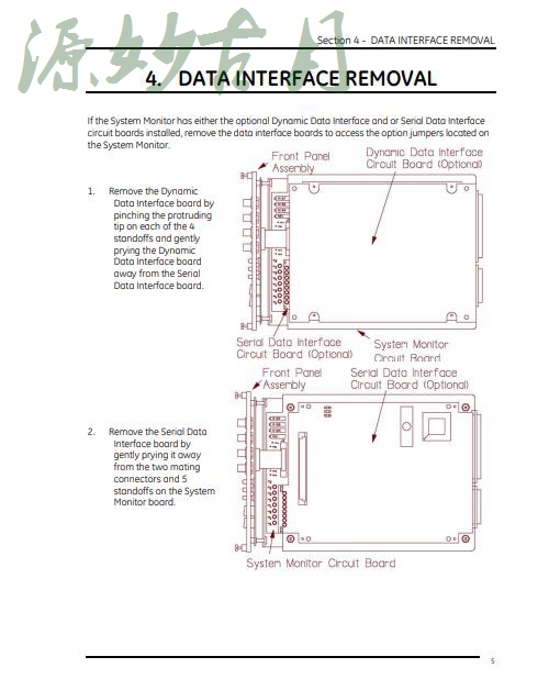 BENTLY本特利3300/05-23-01-00监测器模块_源妙工业网